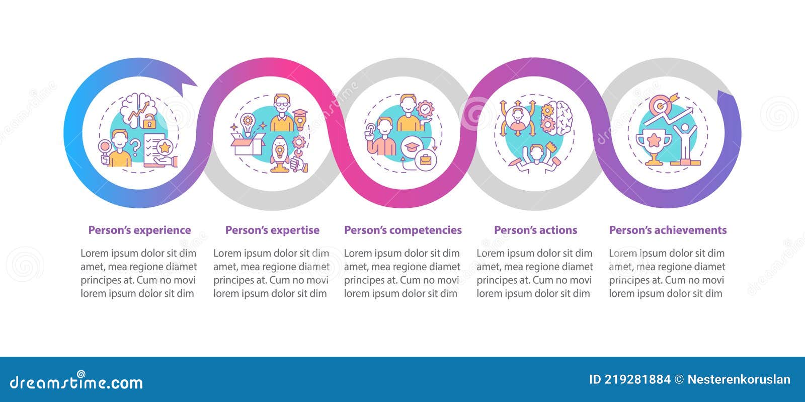 Personal Branding Components Vector Infographic Template Stock Vector ...