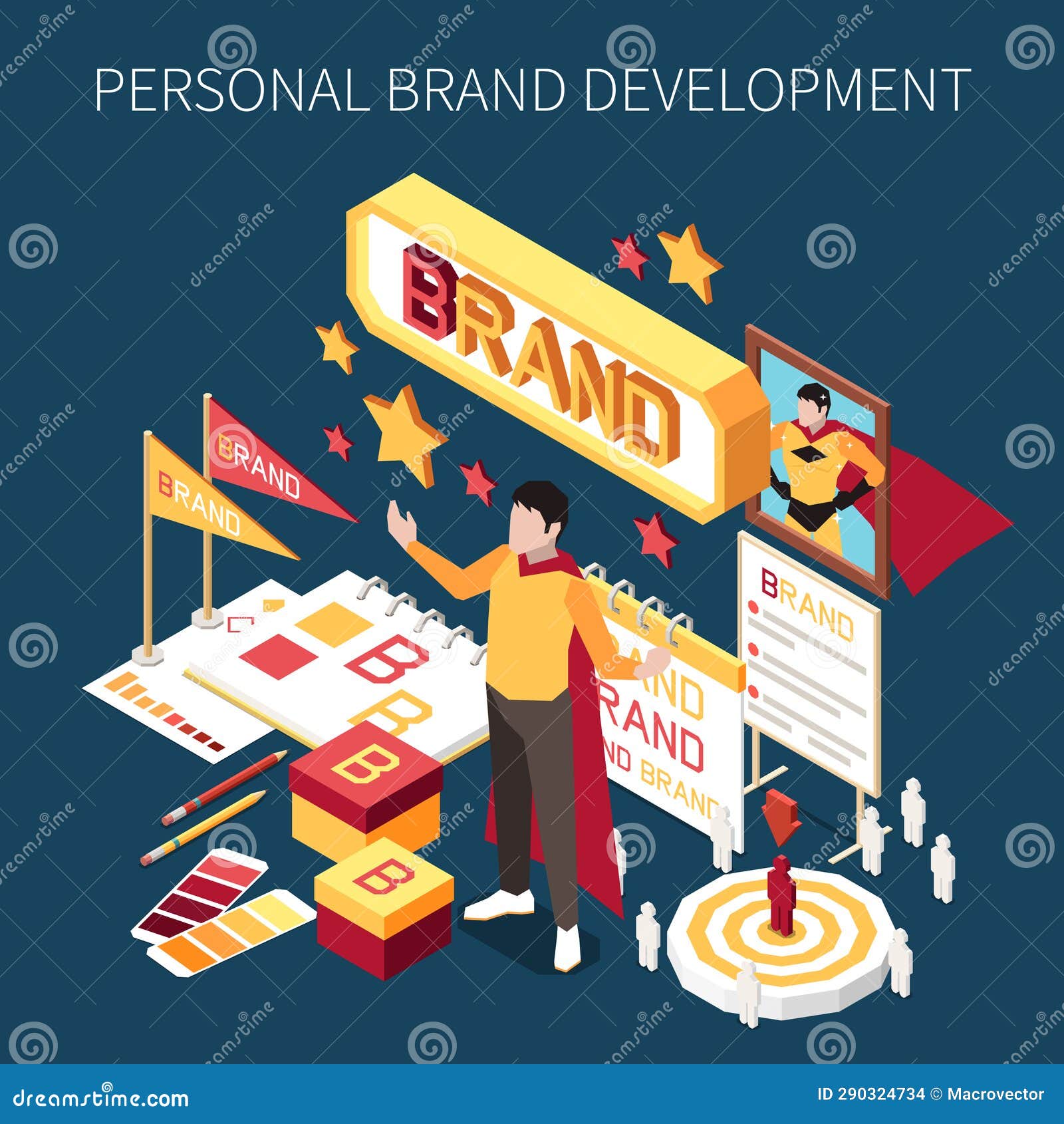 Personal Branding Concept stock vector. Illustration of brain - 290324734
