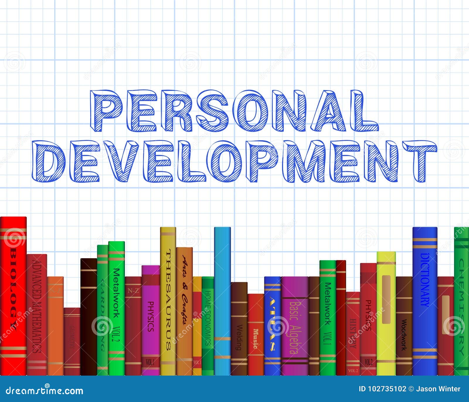 Personal Development Background