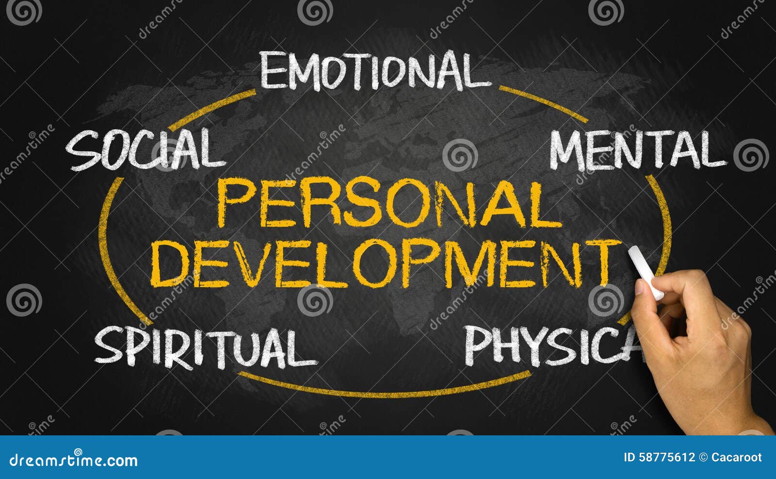 Personal Development Concept Stock Photo - Image of mental, education ...
