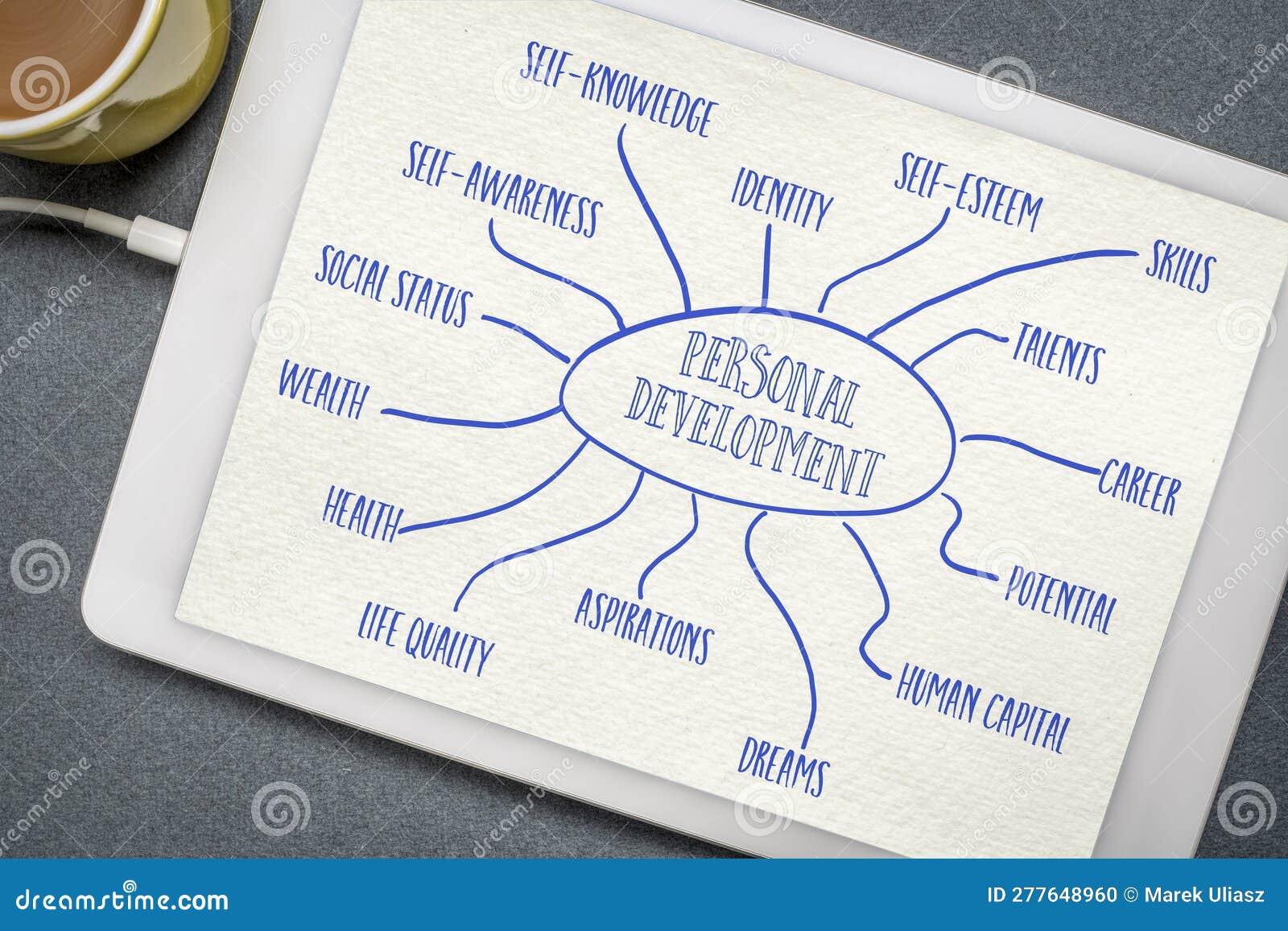 Personal Development Mind Map - Sketch on a Tablet Stock Photo - Image ...