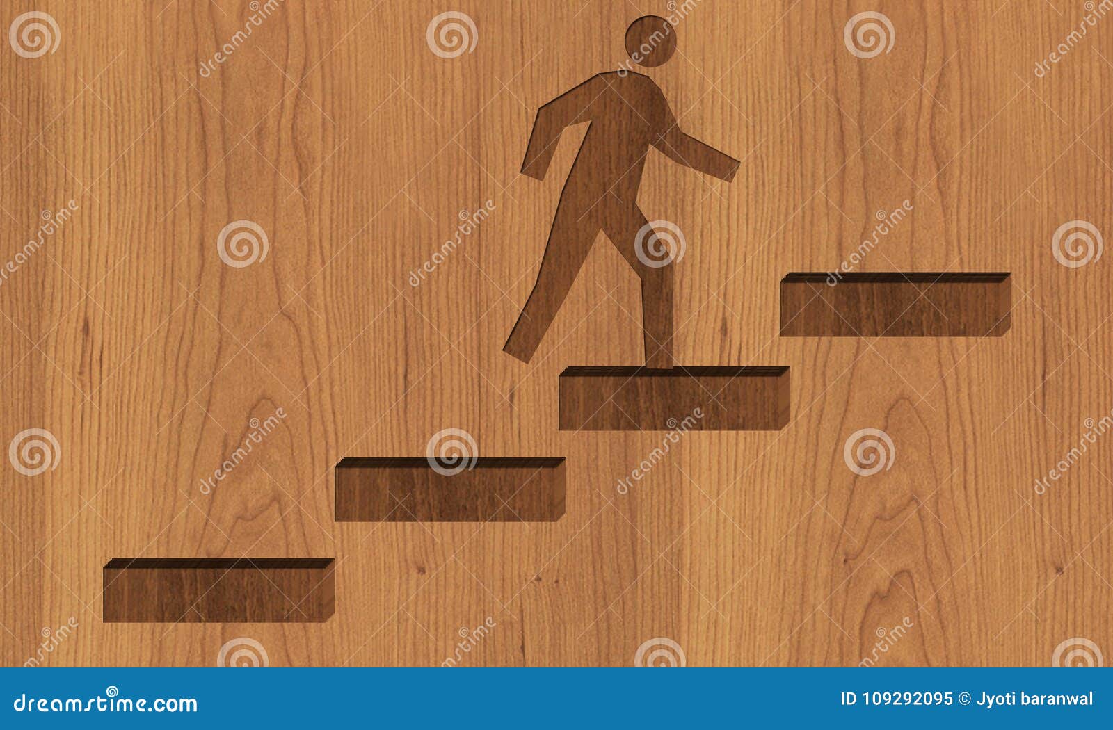 Resources As Stairs To Reach Out To The Heavenly Gate For Reward ...