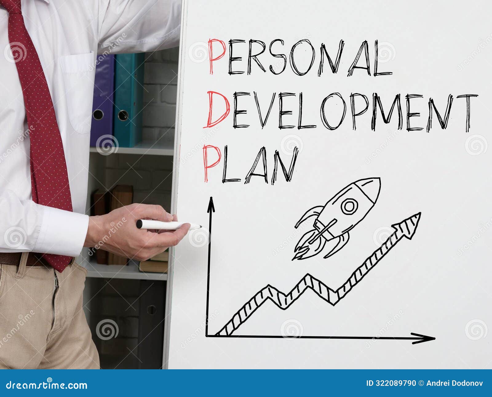 Personal Development Plan PDP is Shown As the Business and Educational ...
