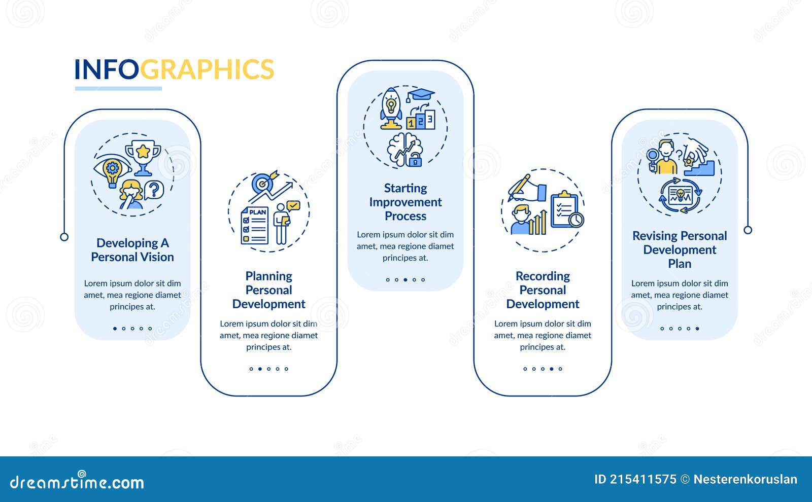 Personal Development Progress Vector Infographic Template Stock Vector ...
