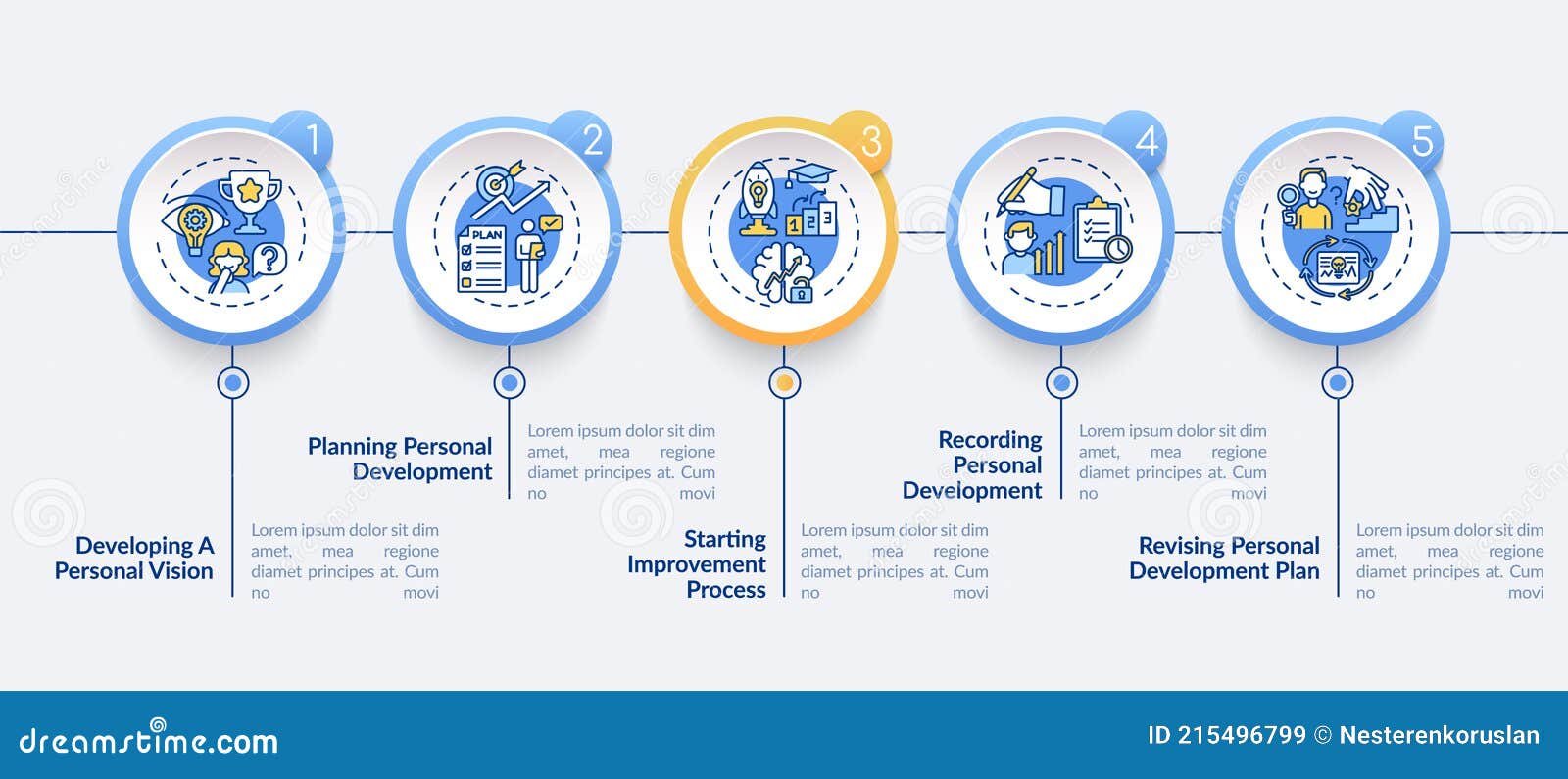 Personal Development Steps Vector Infographic Template Stock Vector ...