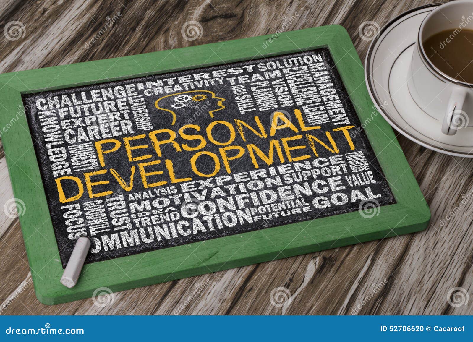 Personal Development Word Cloud Stock Photo - Image of training ...