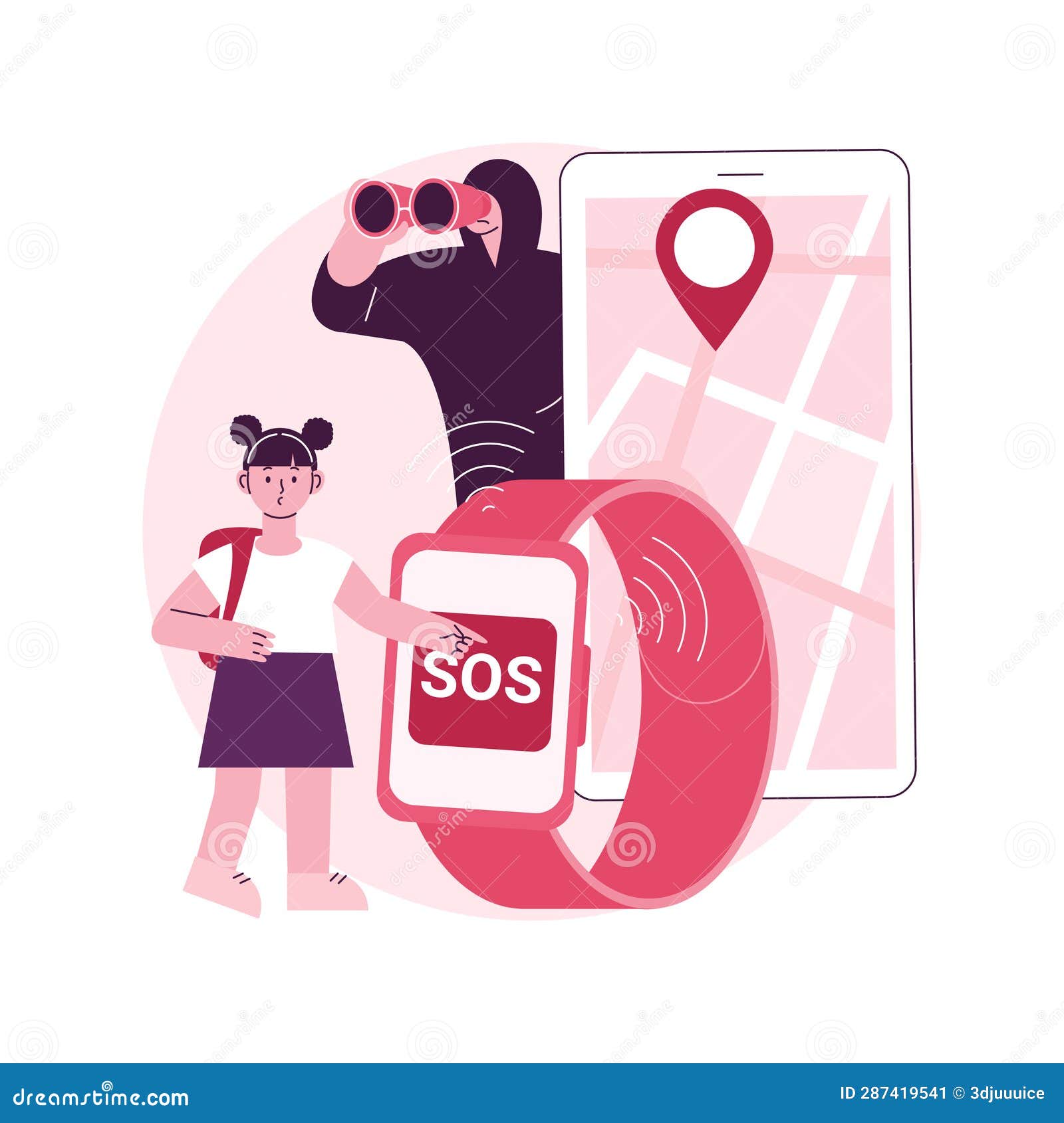 Personal Emergency Button Abstract Concept Vector Illustration. Stock ...