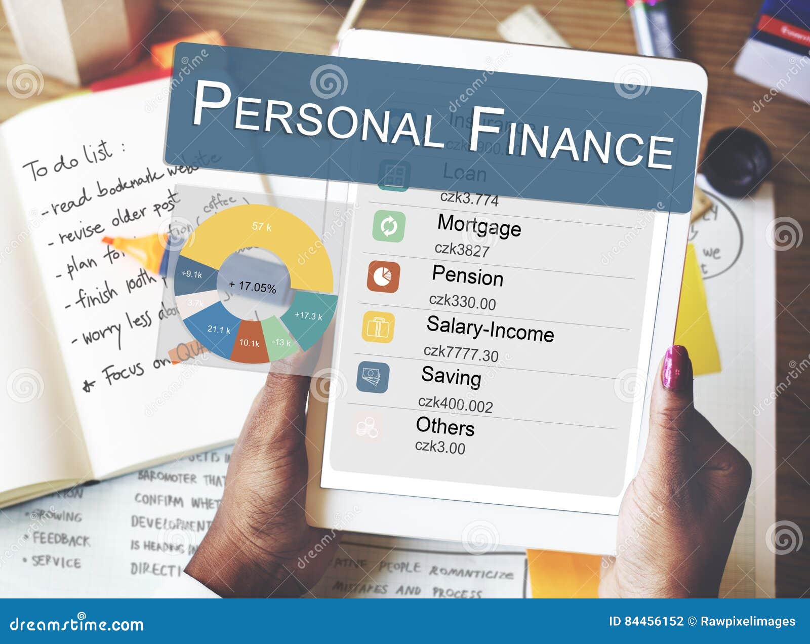 Personal Finance Written In Note And Money. Royalty-Free Stock Photo ...