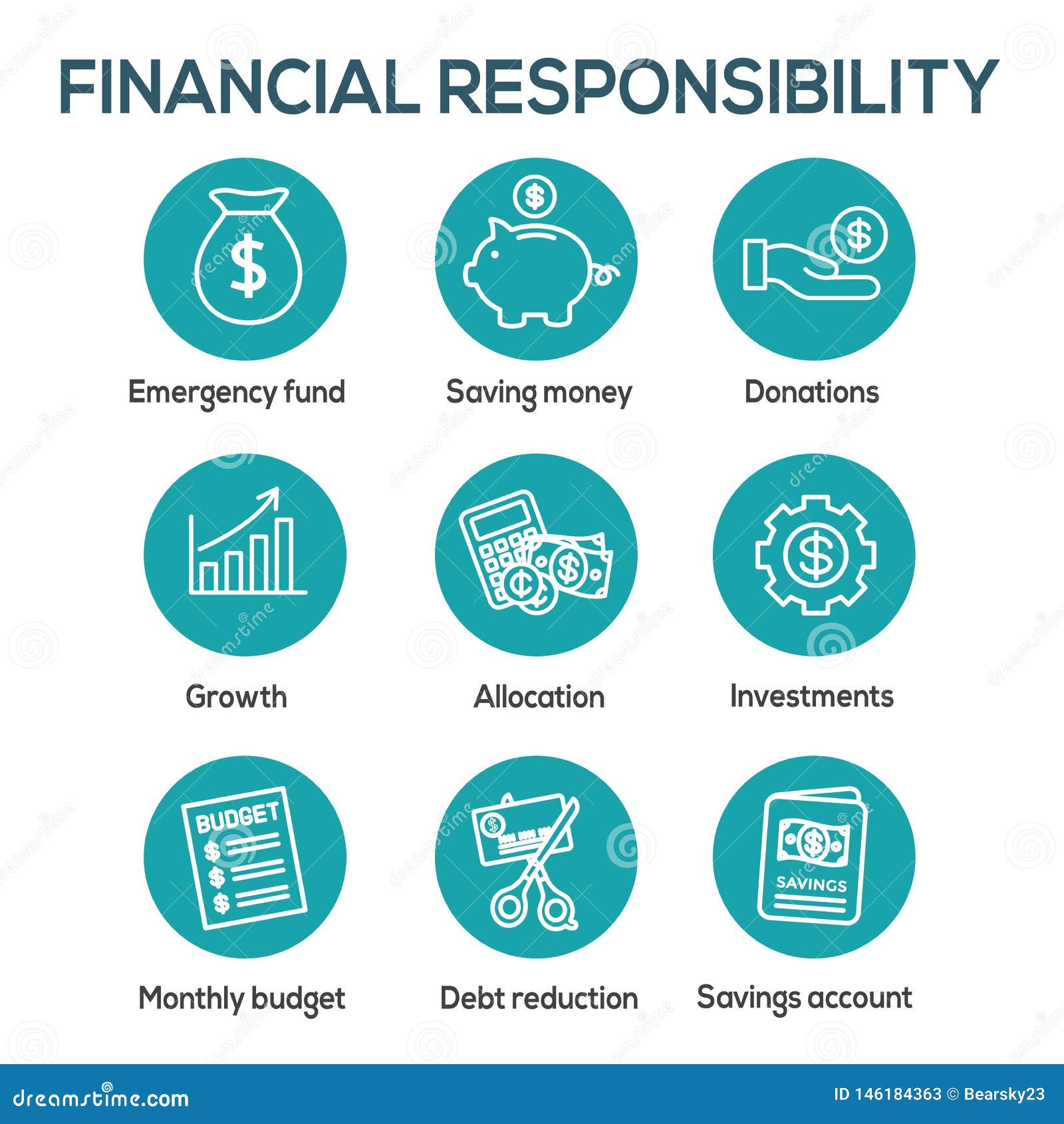 Personal Finance & Responsibility Icon Set with Money, Saving ...