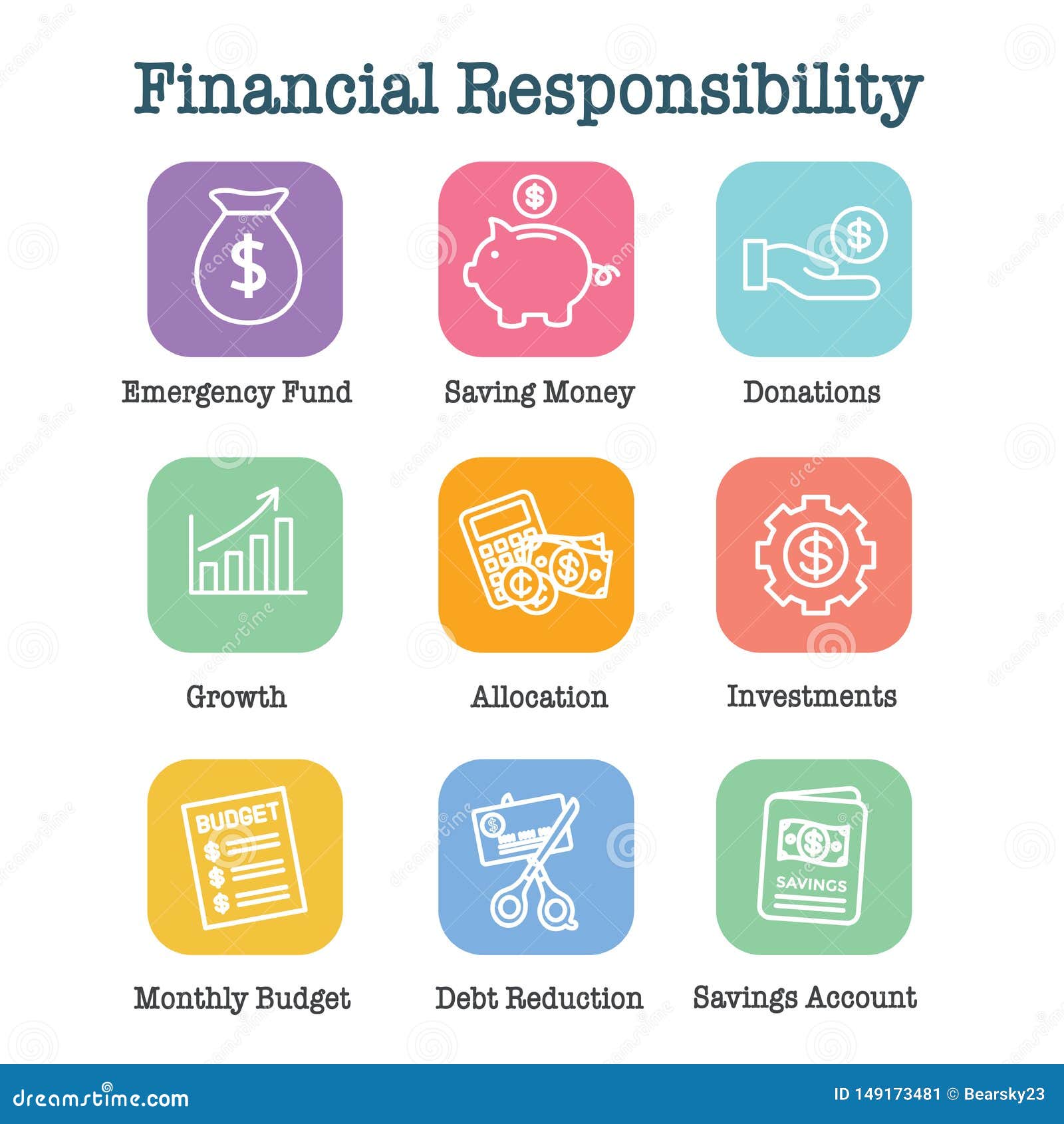 Personal Finance & Responsibility Icon Set with Money, Saving ...