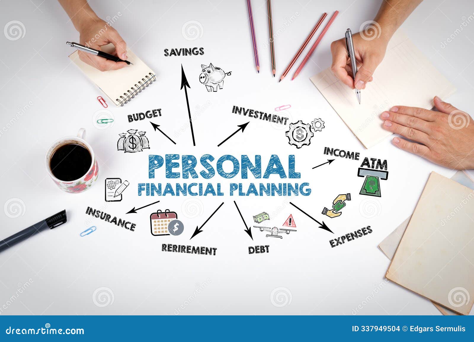 Personal Financial Planning Concept. the Meeting at the White Office ...