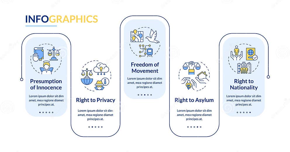 Personal Freedom Rights Rectangle Infographic Vector Stock Illustration ...