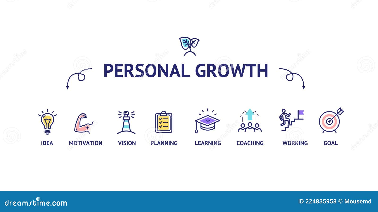 Personal Growth Concept with Thin Line Icons. Vector Stock Vector ...