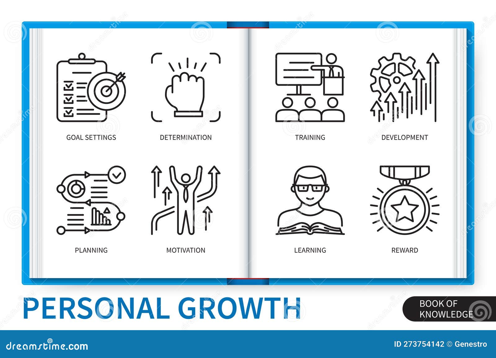 Personal Growth Infographics Linear Icons Collection Stock Illustration ...