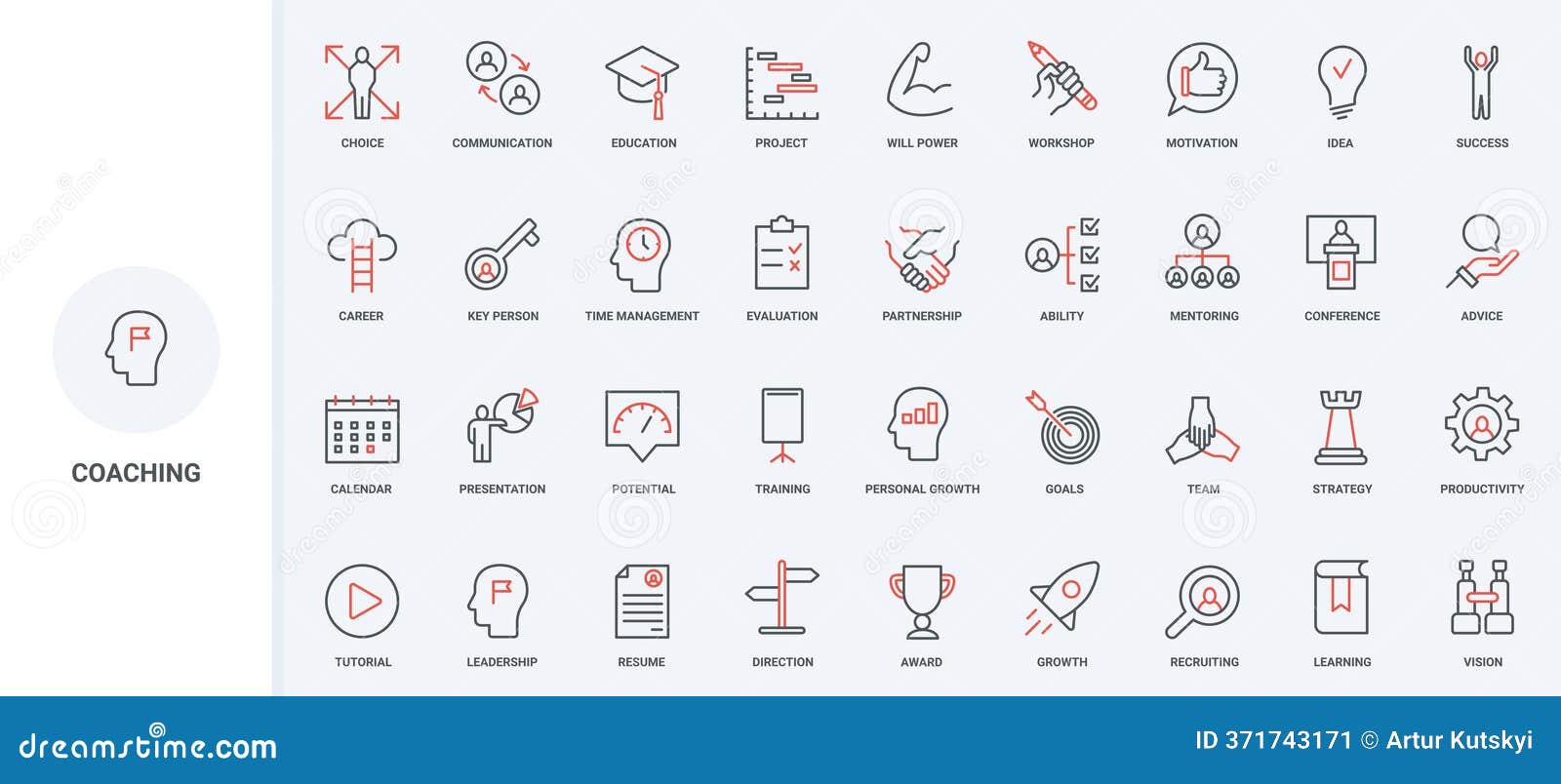 Leadership Development Icon Set Work Motivation Planning Passion Leader ...