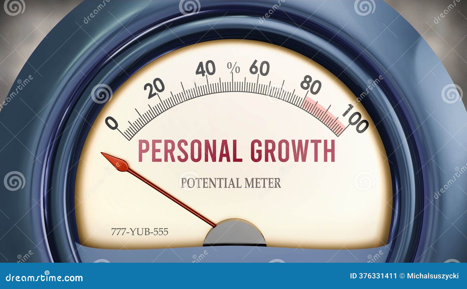 Potential Meter With Different Emotions. Measuring Gauge Indicator ...