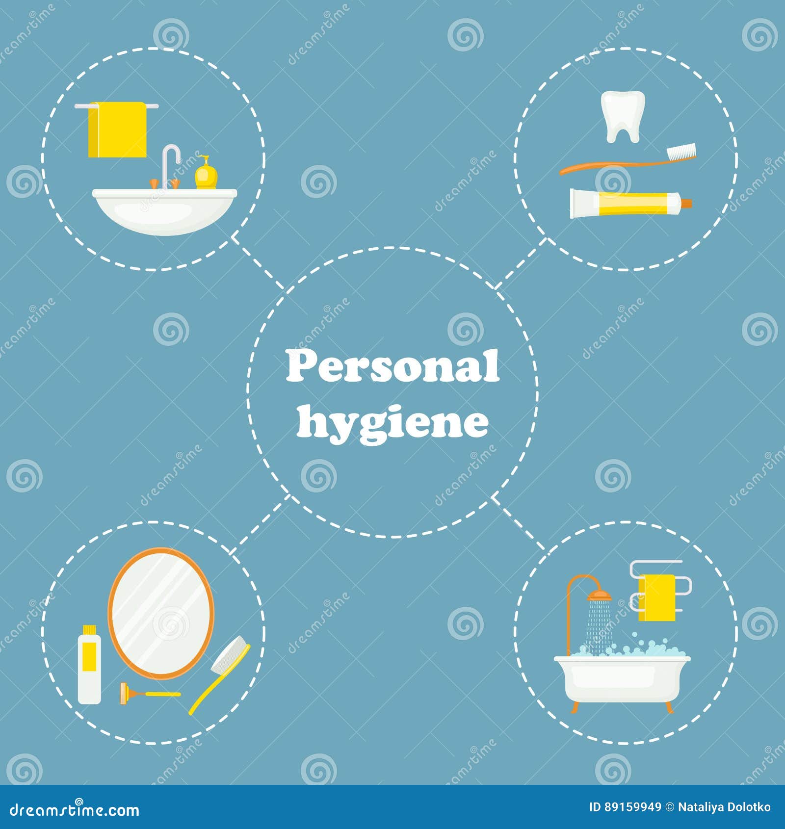 Personal Hygiene Concept Design Stock Vector - Illustration of artwork ...