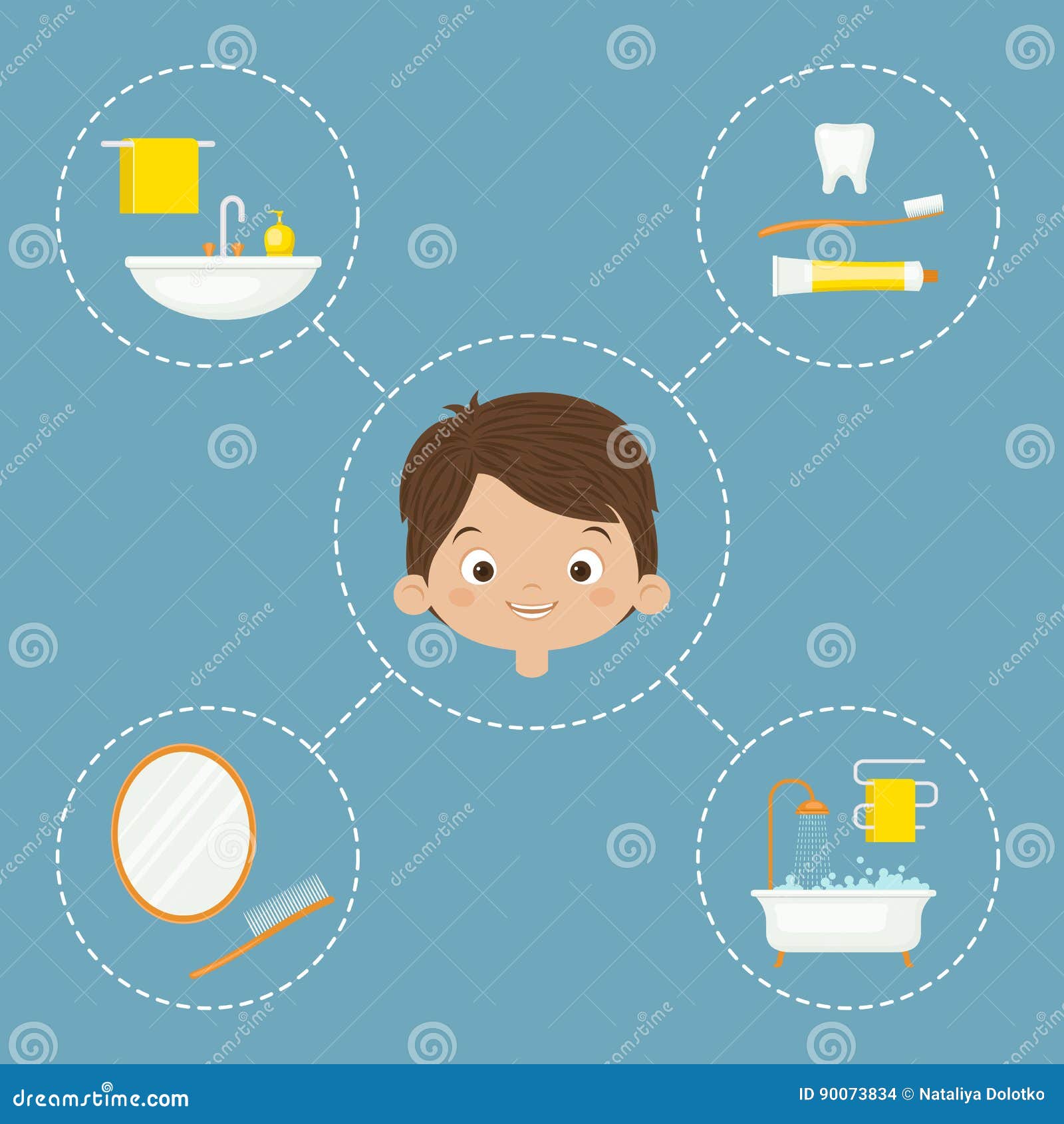 Personal Hygiene Icon With Outline Style Isolated On White Background ...