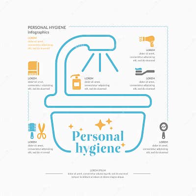 Personal Hygiene Infographics. Stock Vector - Illustration of care ...