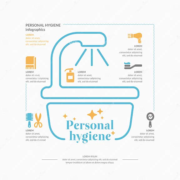 Personal Hygiene Infographics. Stock Vector - Illustration of care ...