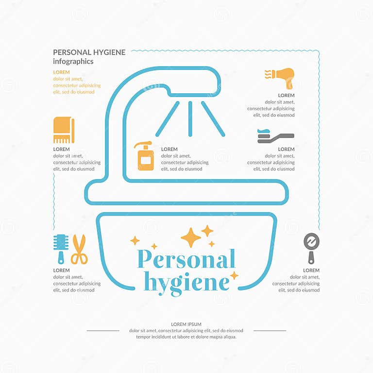 Personal Hygiene Infographics. Stock Vector - Illustration of care ...