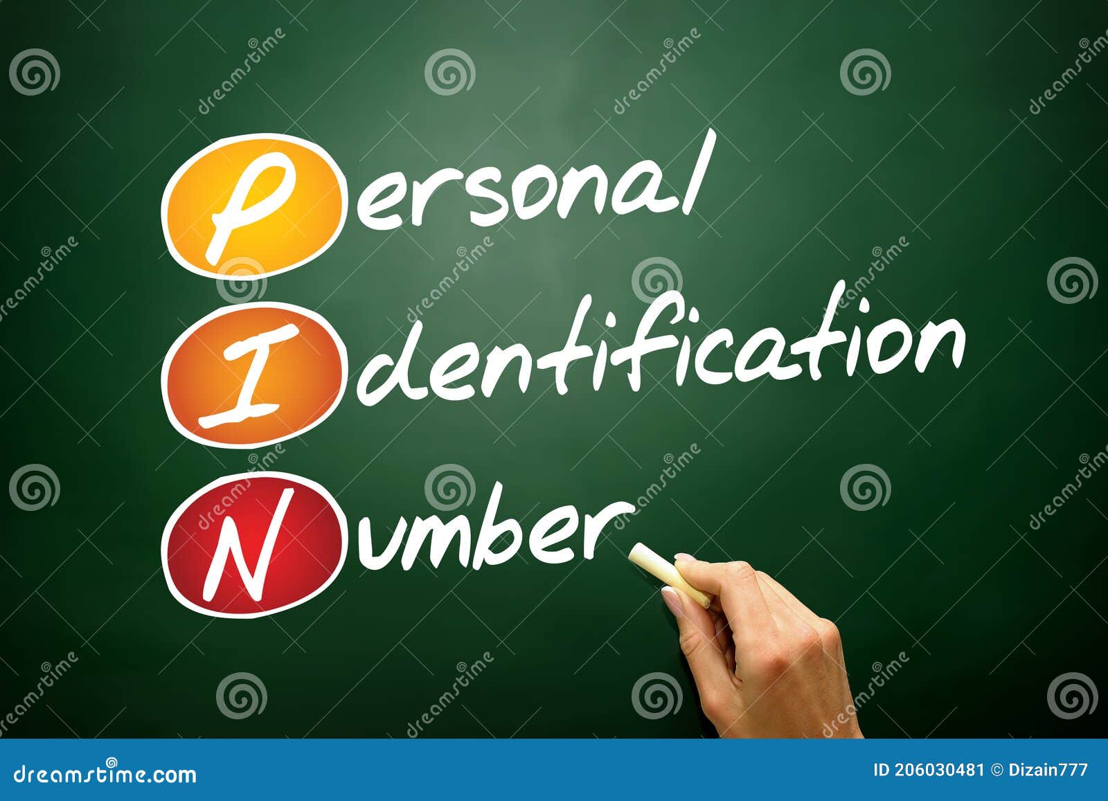 Personal Identification Number Stock Image - Image of network ... Personal Identification Number Stock Image - Image of network ...