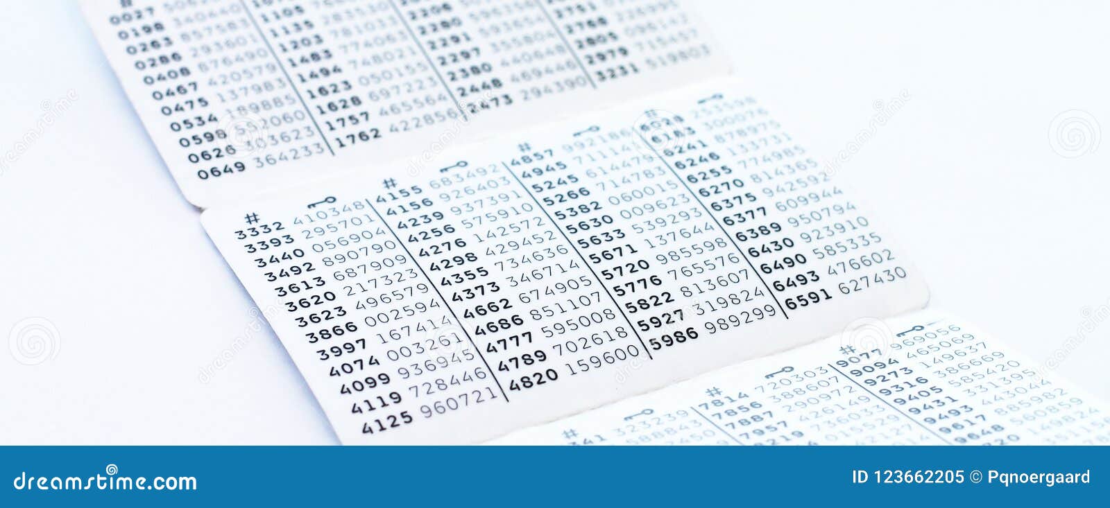 NemID - Danish Personal Key Card Stock Image - Image of control, check ...