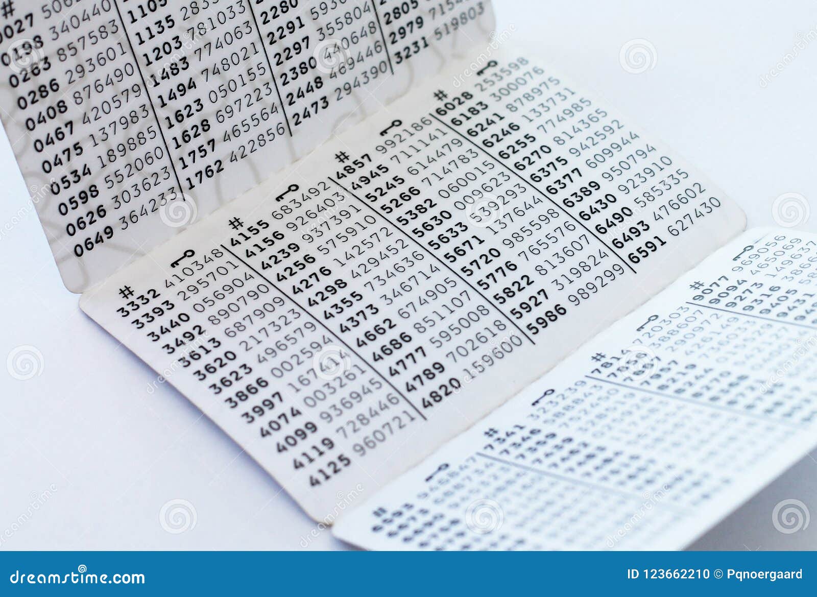 NemID - Danish Personal Key Card Stock Photo - Image of important ...