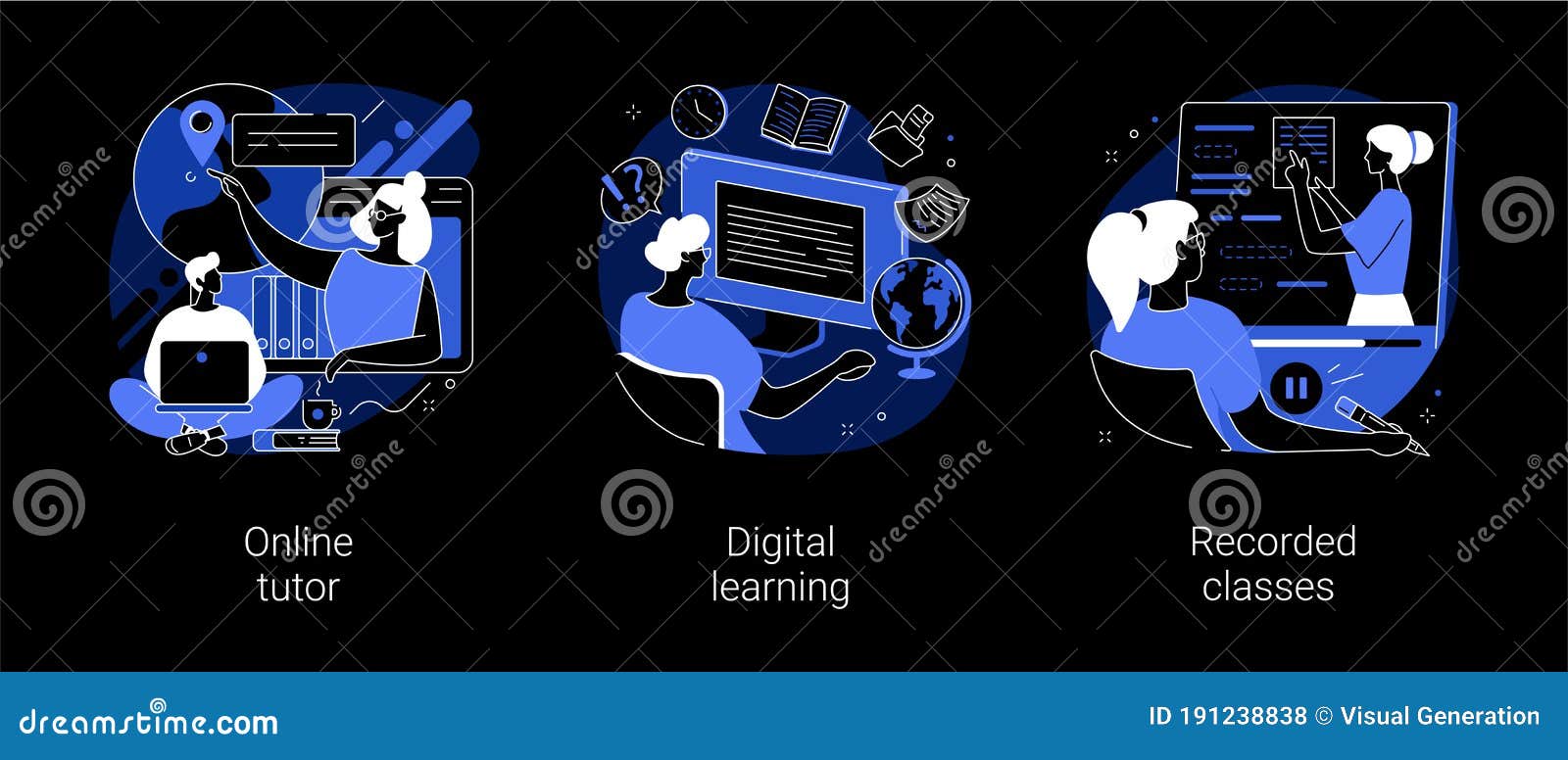 Personal Learning Abstract Concept Vector Illustrations. Stock Vector ...