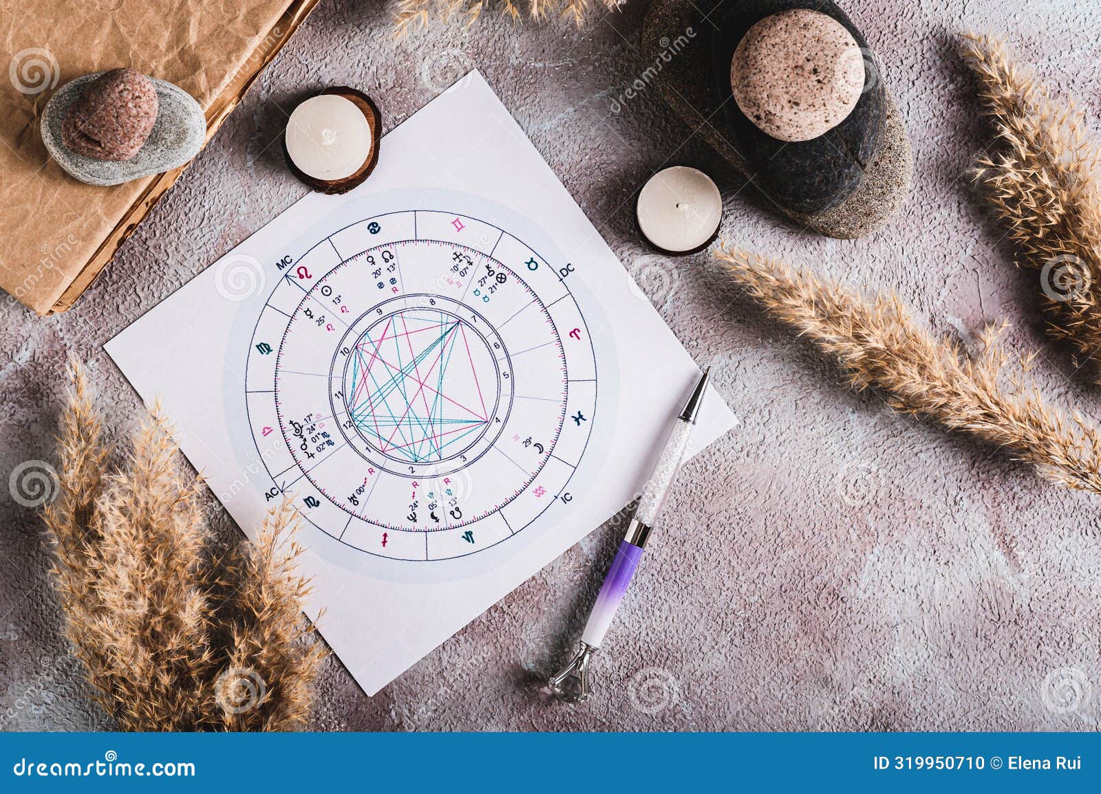 Personal Natal Chart for Fortune Telling on the Table Top View Stock ...