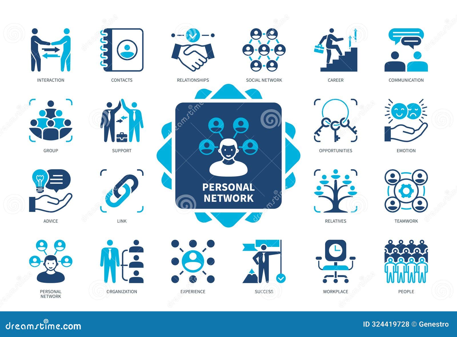 Use Personal Network Turquoise Concept Icon Vector Illustration ...