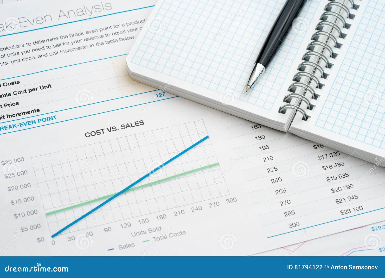 Personal Notepad on Business Stock Photo - Image of finance, chart ...