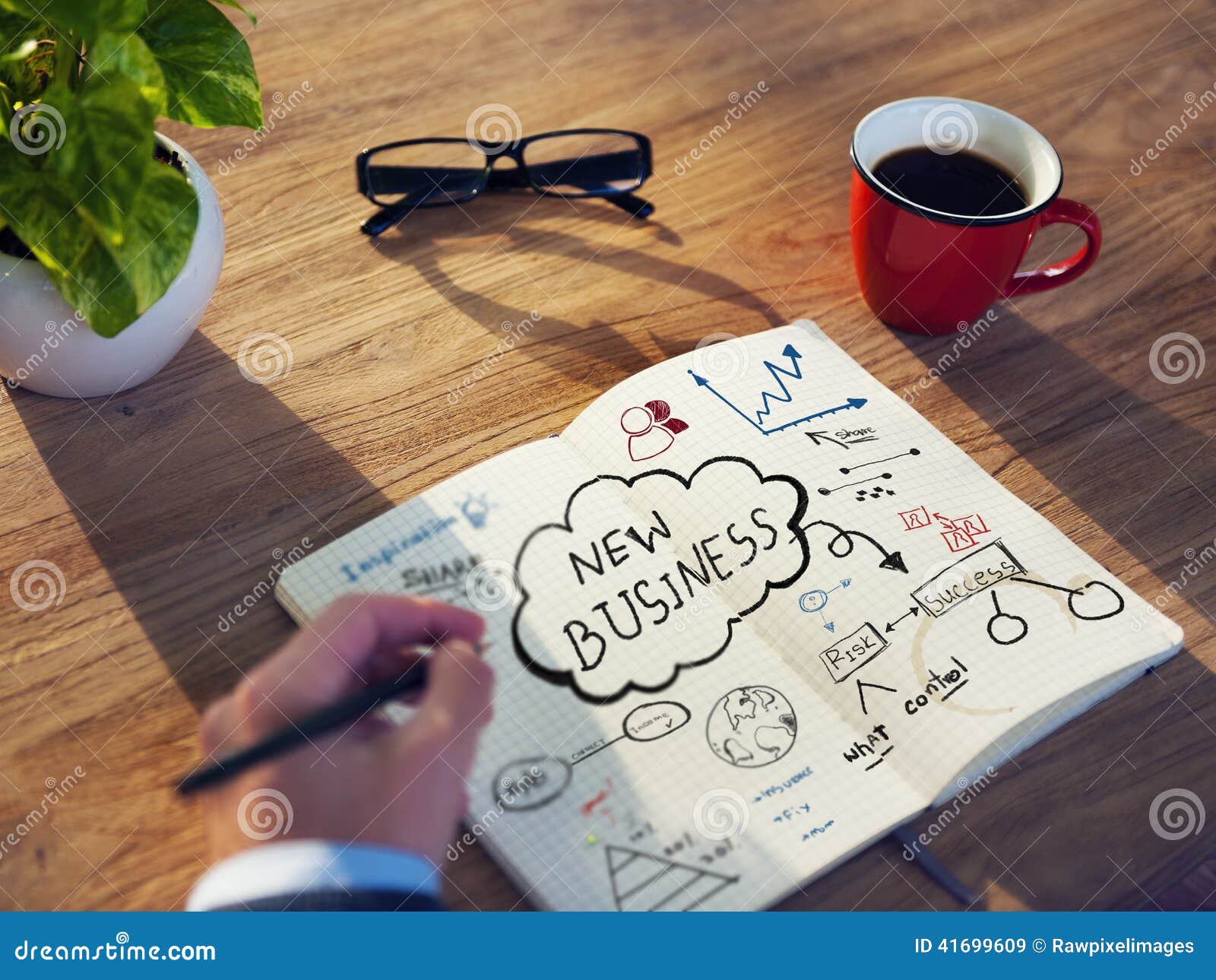 Personal Perspective of a Person Planning for Startup Business Stock ...