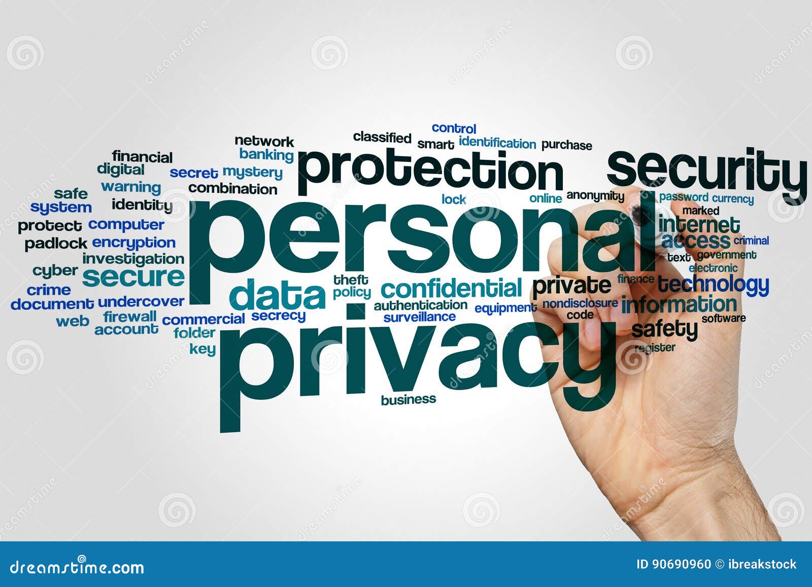 Personal Privacy Word Cloud Stock Photo - Image of document, secrecy ...