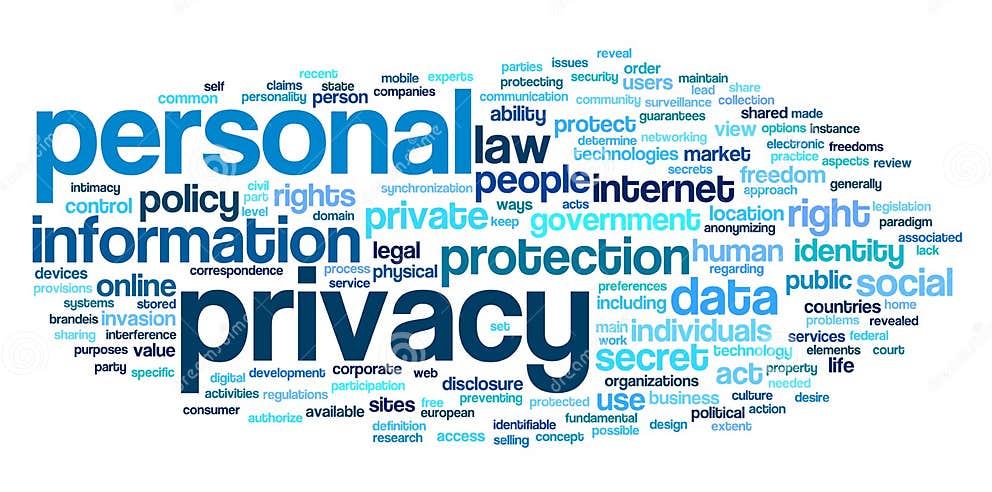 Personal Privacy in Word Tag Cloud Stock Illustration - Illustration of ...
