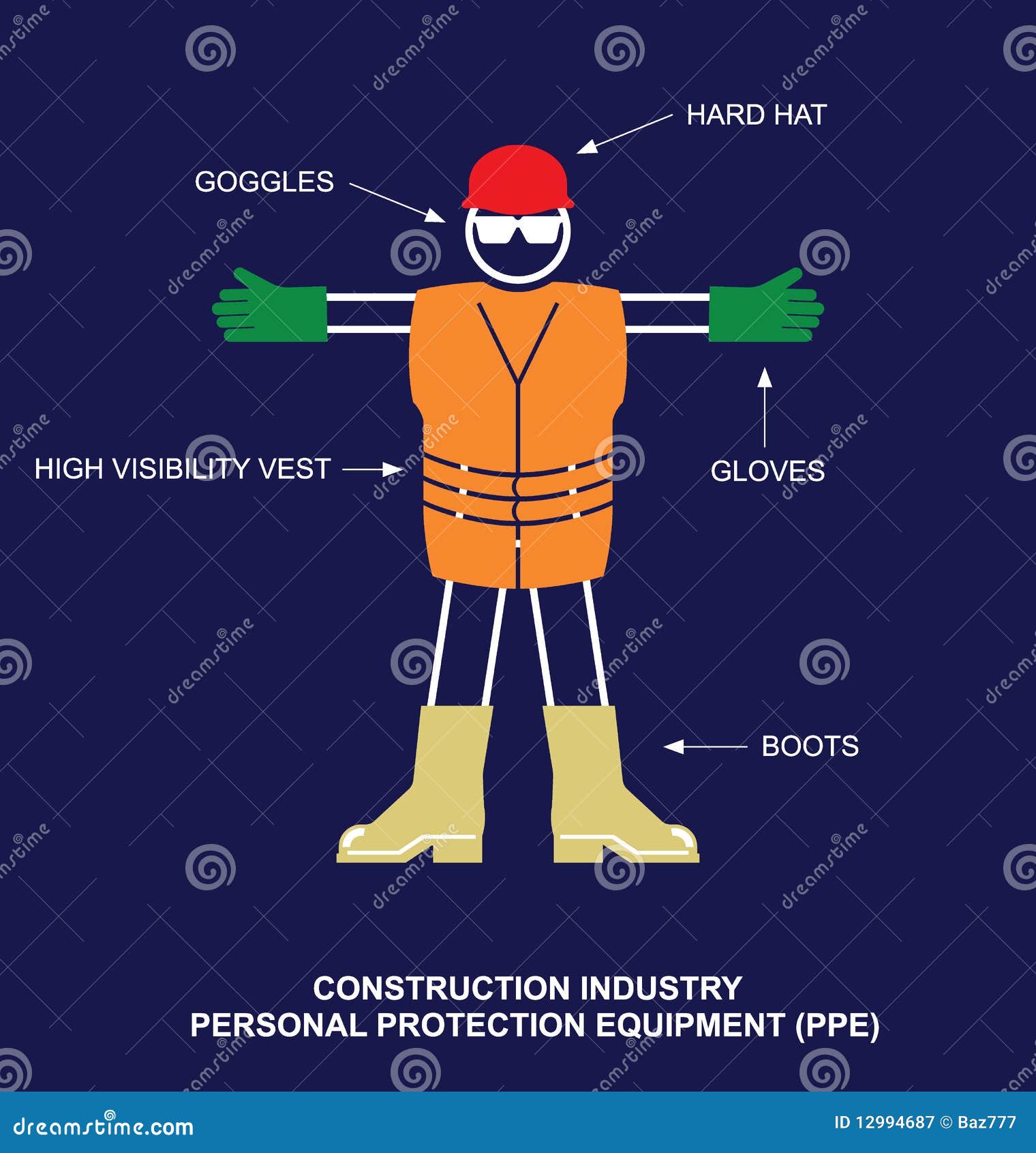 Personal Protection. Cartoon Medical Mask And Body Temperature ...
