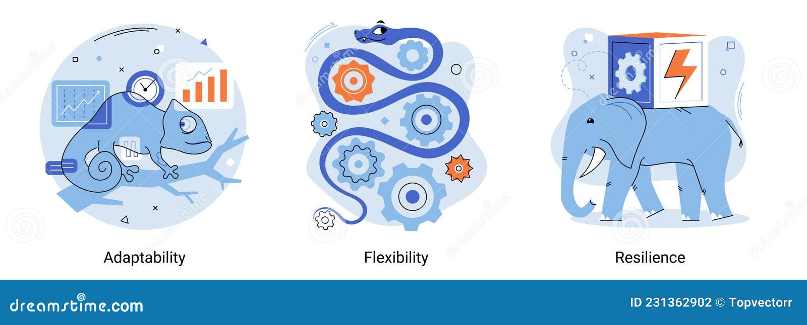 Personal Quality Concept Vector Illustrations Set. Adaptability ... Personal Quality Concept Vector Illustrations Set. Adaptability ...