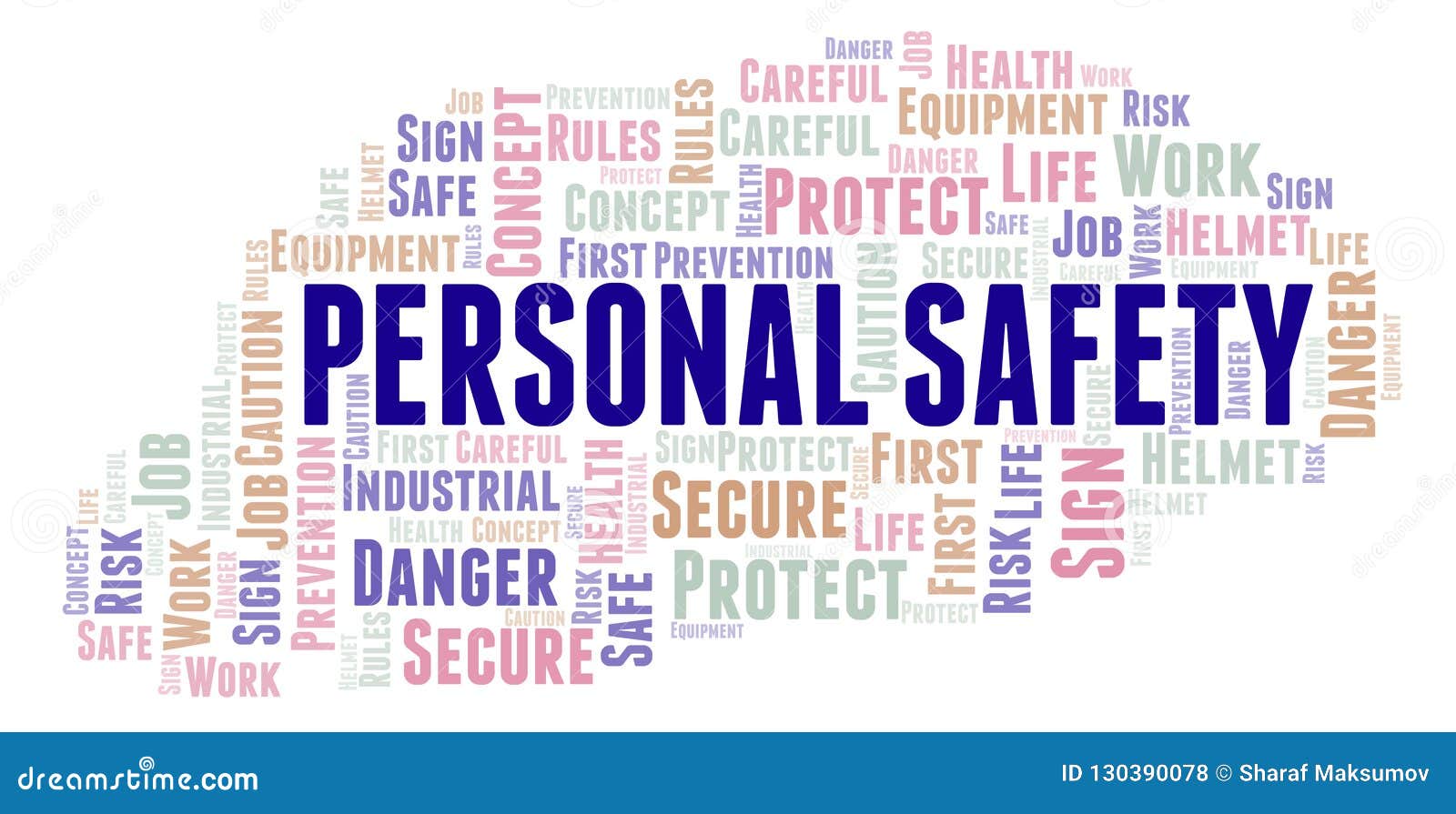 Personal Safety. Fingerprint Verification And Data Protection ...