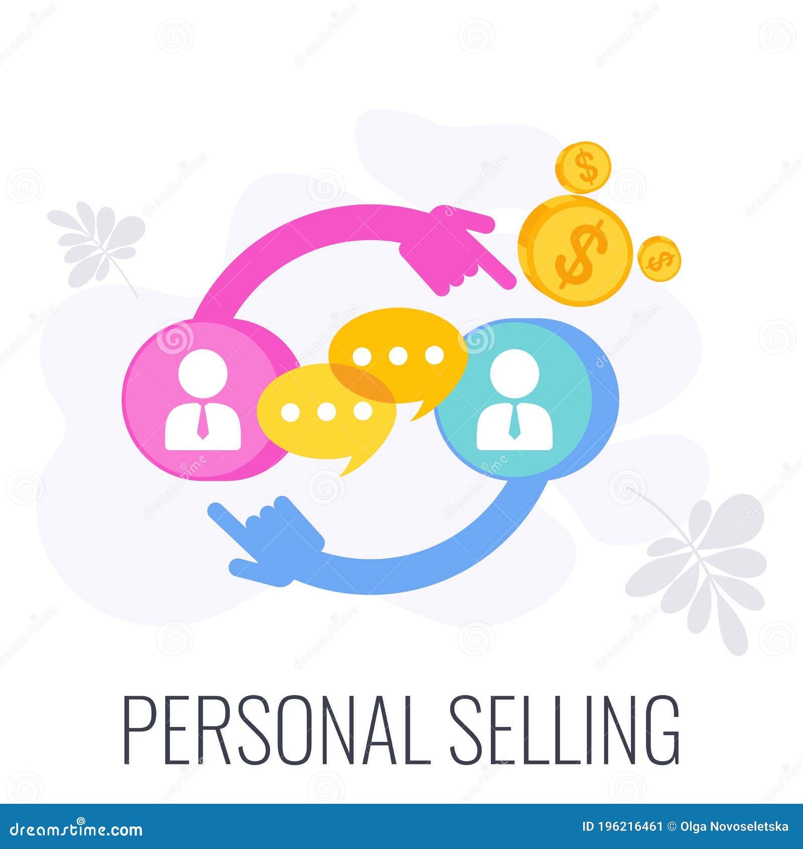 Personal Selling, Face-to-face Selling Technique, Sales Method Trends ... Personal Selling, Face-to-face Selling Technique, Sales Method Trends ...