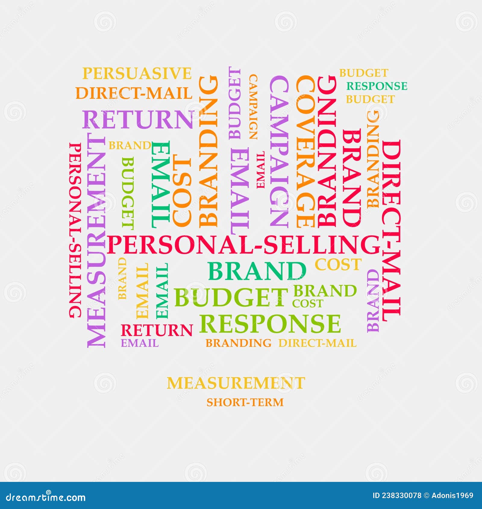 Personal Selling Word Cloud on White Stock Illustration - Illustration ...