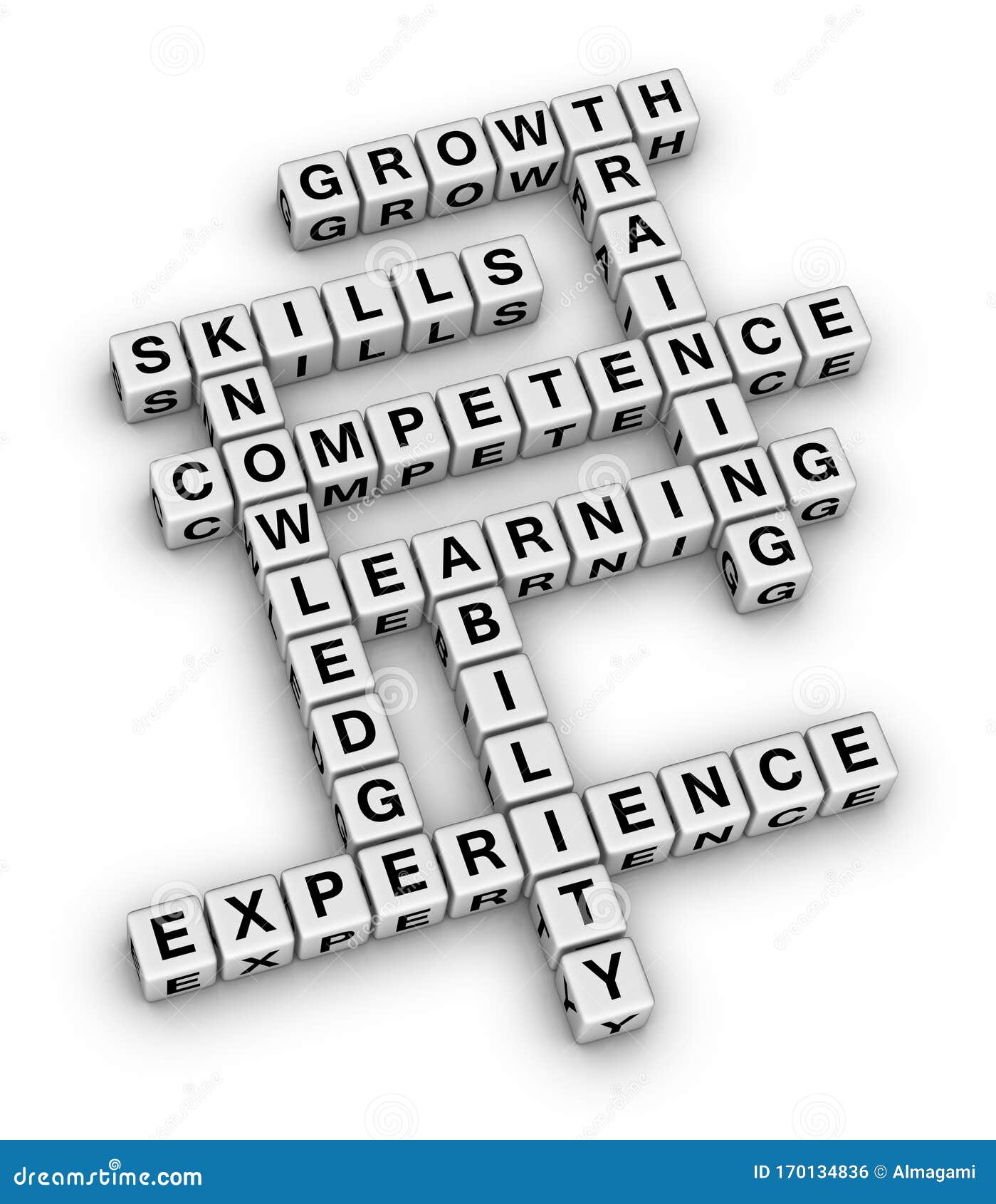 Personal Soft Skills Concept Word Cloud. Stock Illustration ... Personal Soft Skills Concept Word Cloud. Stock Illustration ...