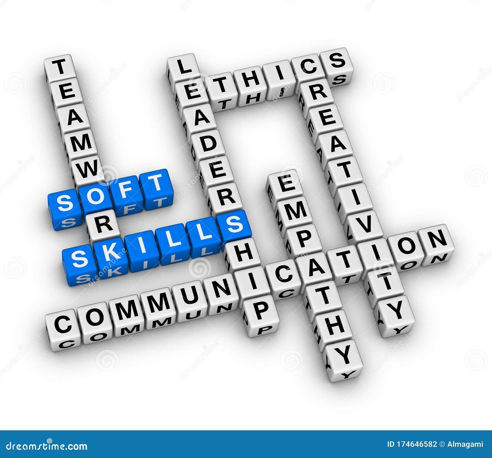 Personal Soft Skills Concept Word Cloud. Stock Illustration ... Personal Soft Skills Concept Word Cloud. Stock Illustration ...