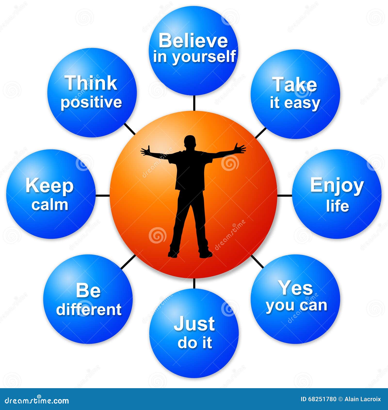 Personal success stock illustration. Illustration of flow - 68251780