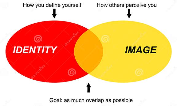 Personality stock illustration. Illustration of individual - 16945221
