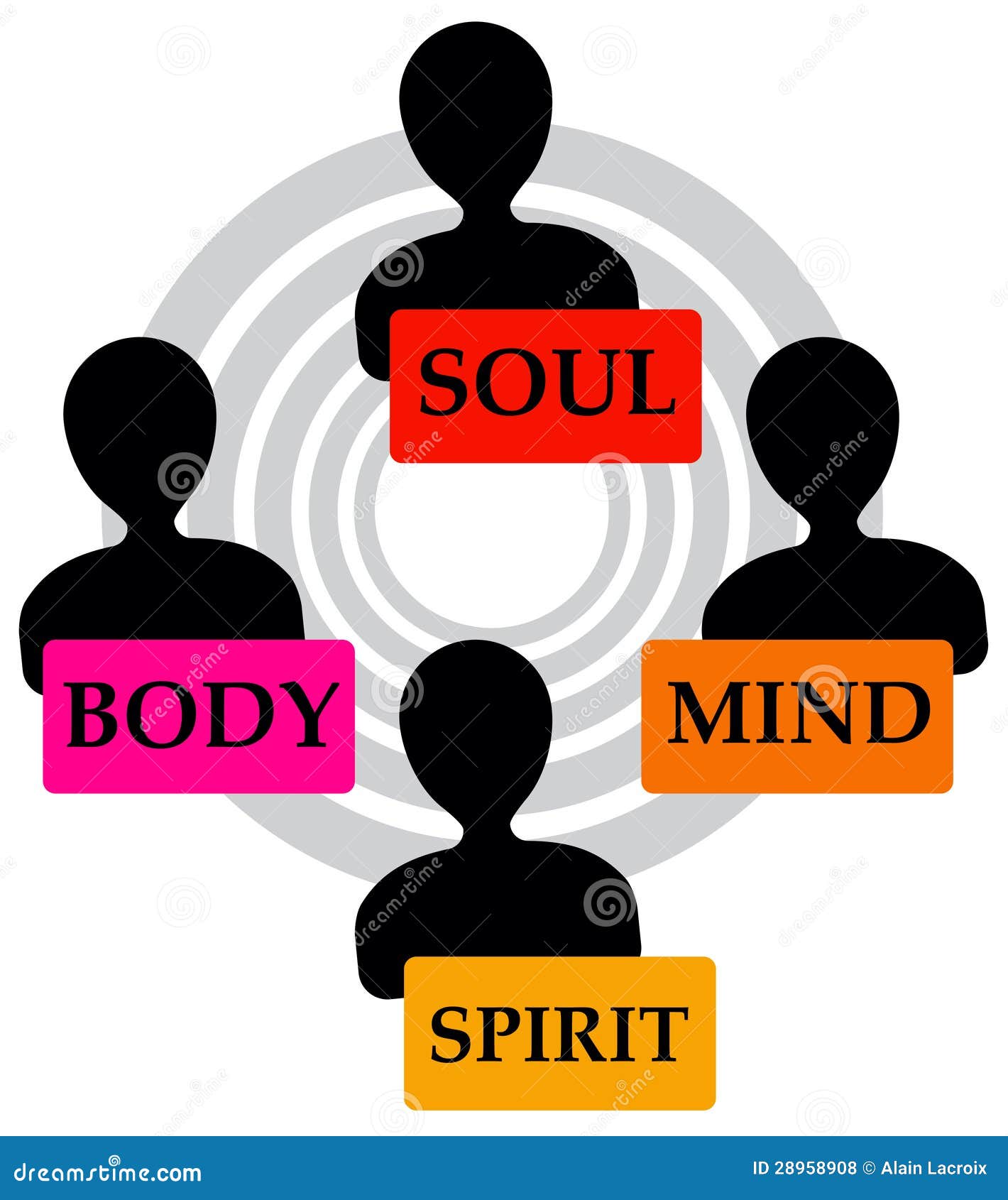 Personality stock illustration. Illustration of meditating - 28958908