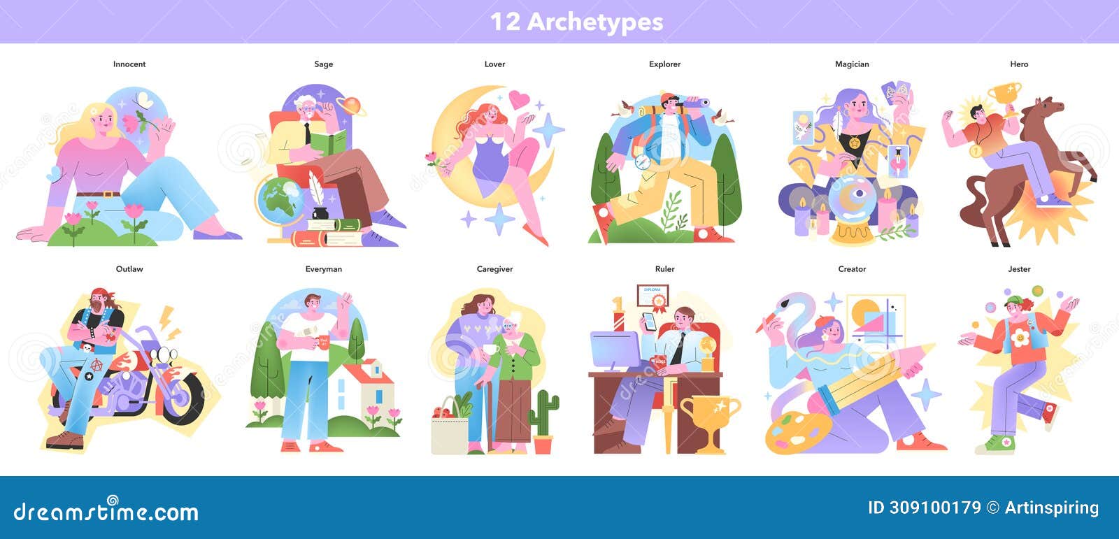 Personality Archetypes Bw Concept Vector Spot Illustrations ... Personality Archetypes Bw Concept Vector Spot Illustrations ...