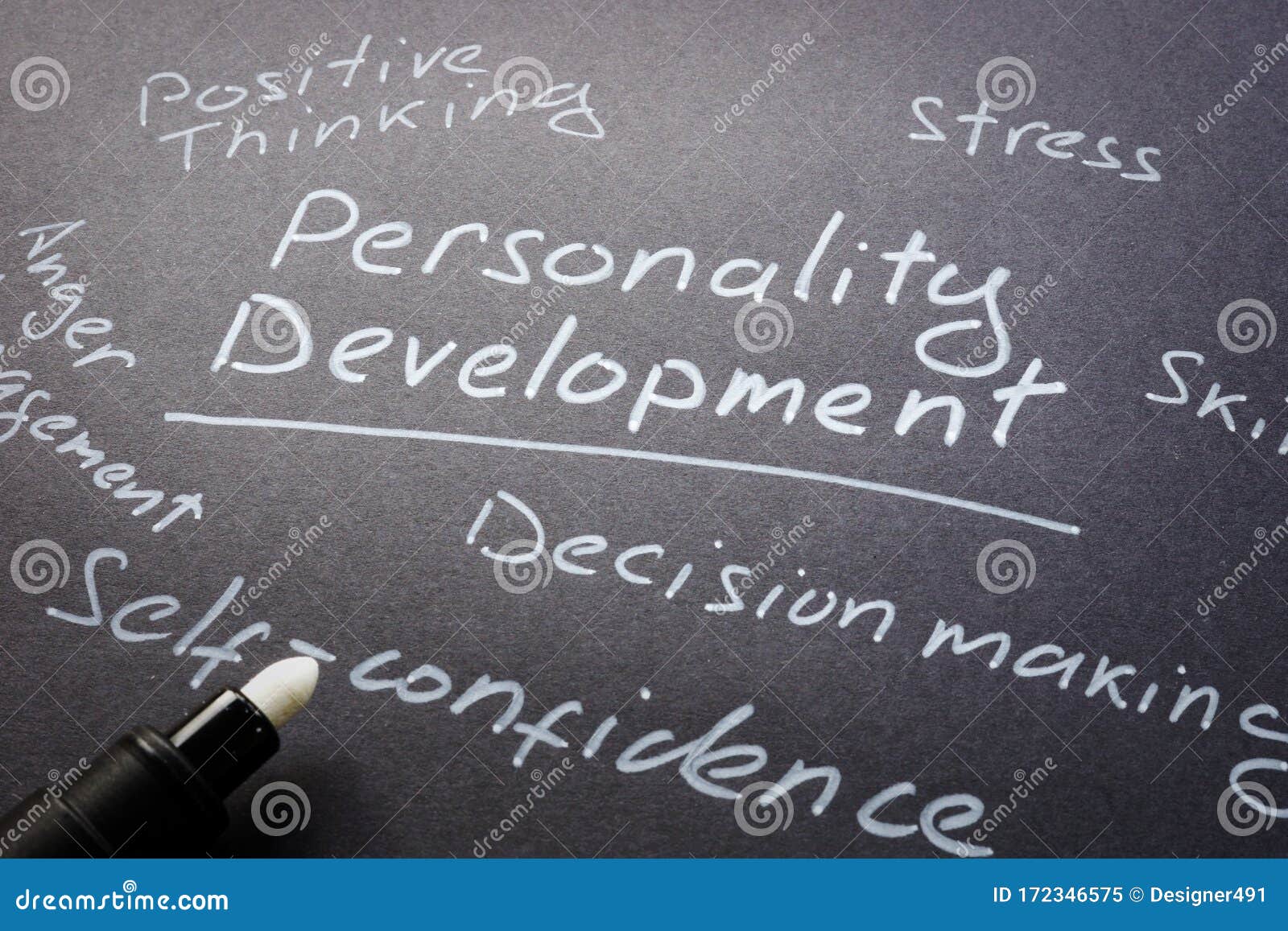 Personality Development and Other Signs. Stock Image - Image of growth ...