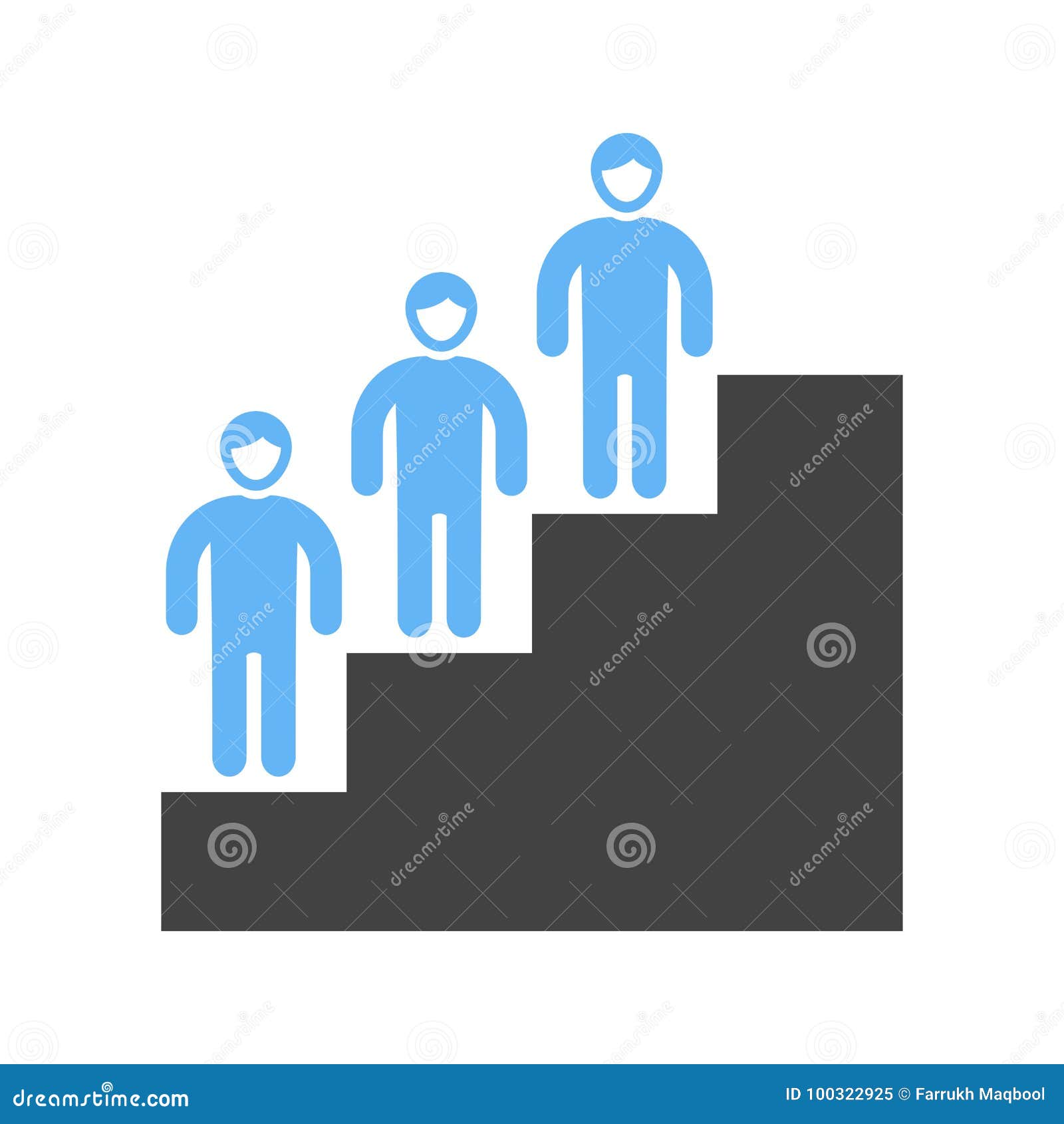 Personality Development stock vector. Illustration of awareness - 100322925