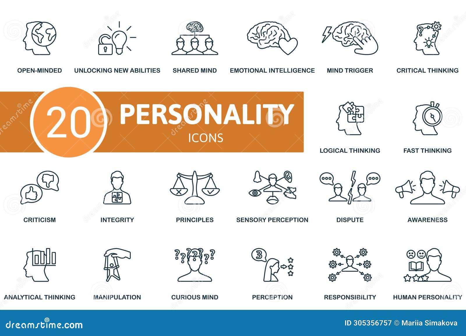 Personality Outline Icons Set. Creative Icons: Open-minded, Unlocking ...