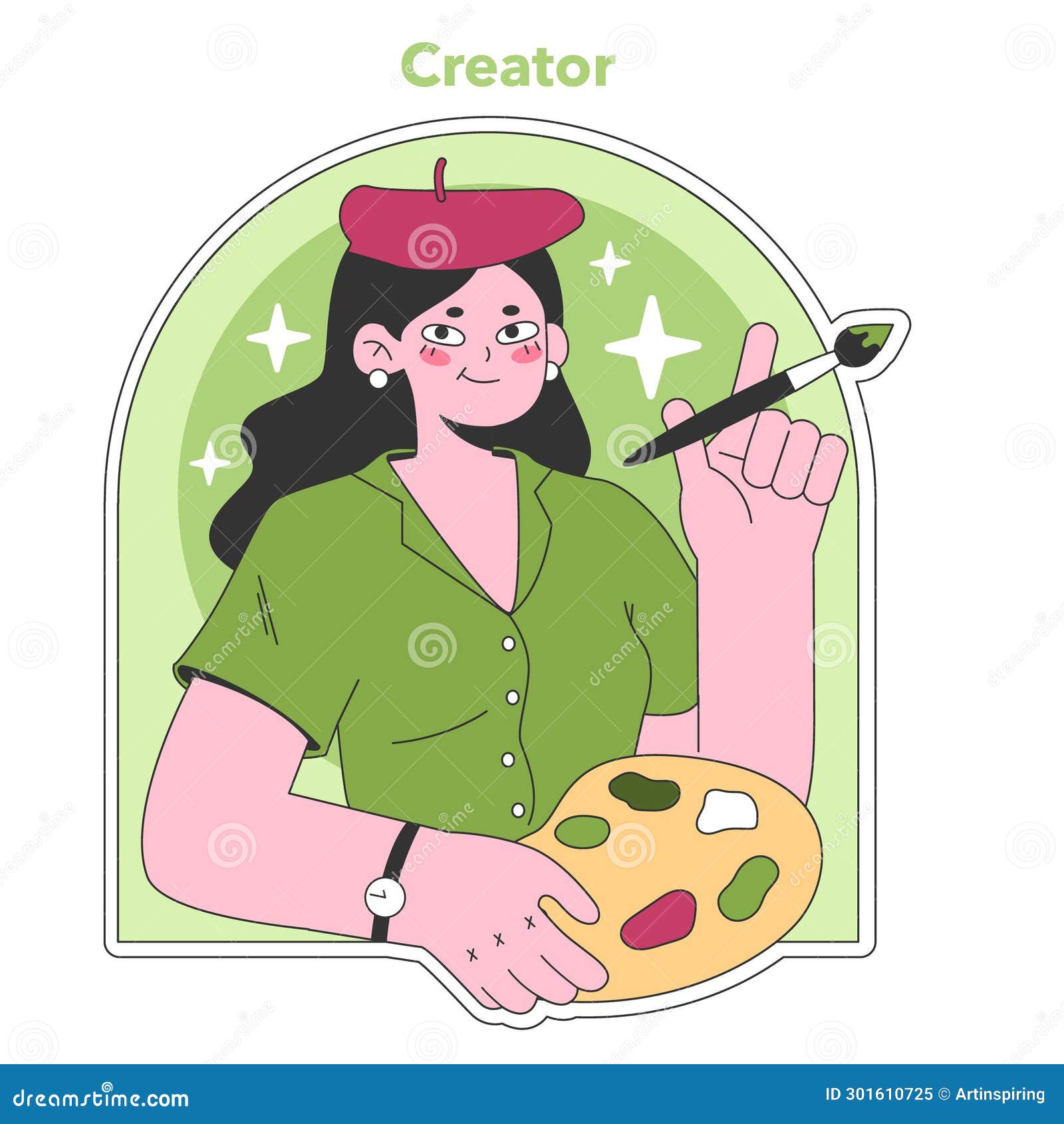 Personality Psychological Archetype. Character Characteristics. Cartoon ...